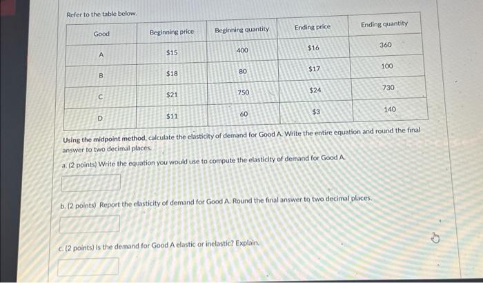 Solved Using the midpoint method, calculate the elasticity | Chegg.com