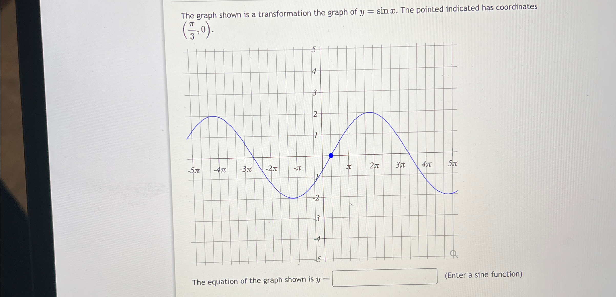 Solved The graph shown is a transformation the graph of | Chegg.com