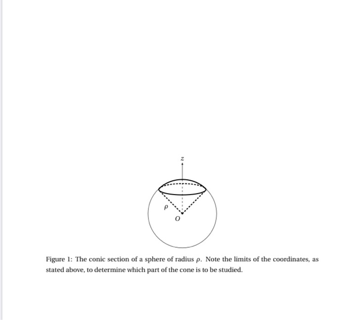 Figure 1: The conic section of a sphere of radius p. | Chegg.com