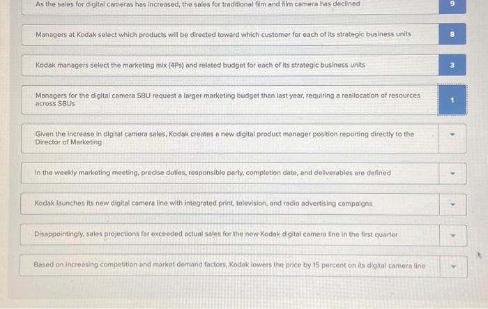 Solved Defining precise 2 tasks, responsibilities, and | Chegg.com