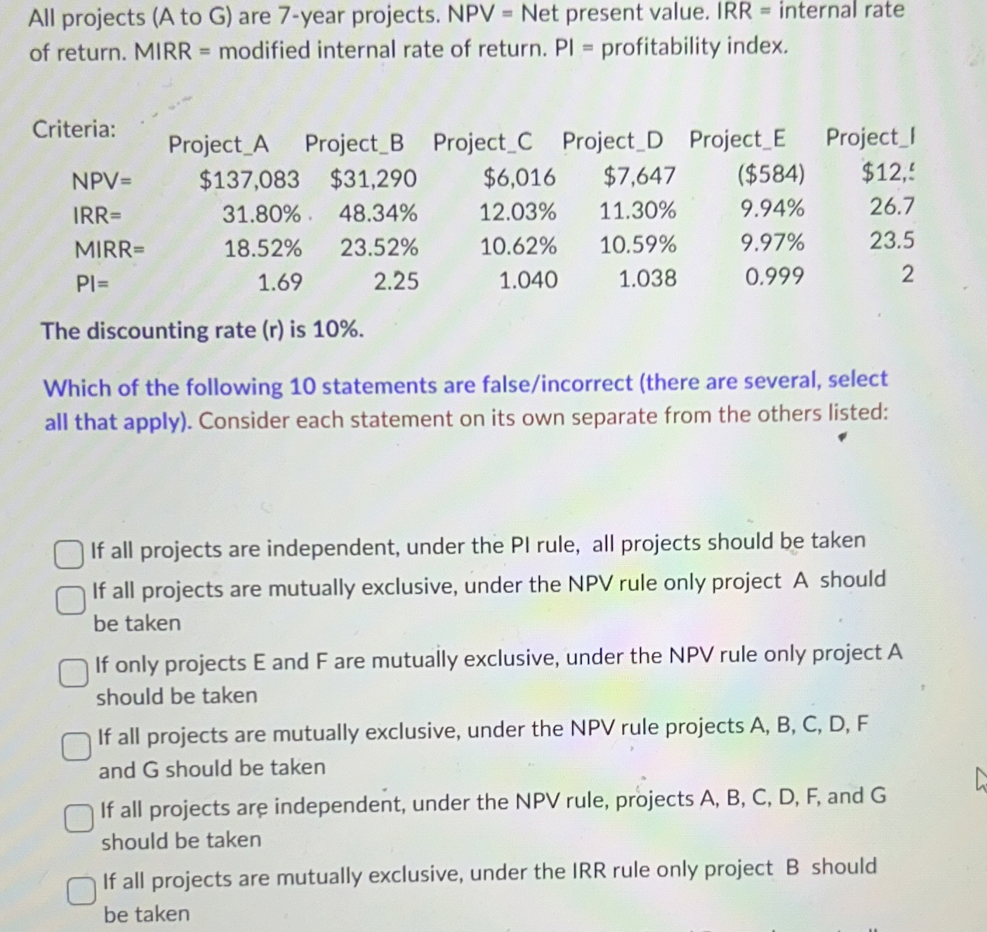 Solved by an EXPERT All projects (A to G) ﻿are 7-year projects. NPV = | Chegg.com