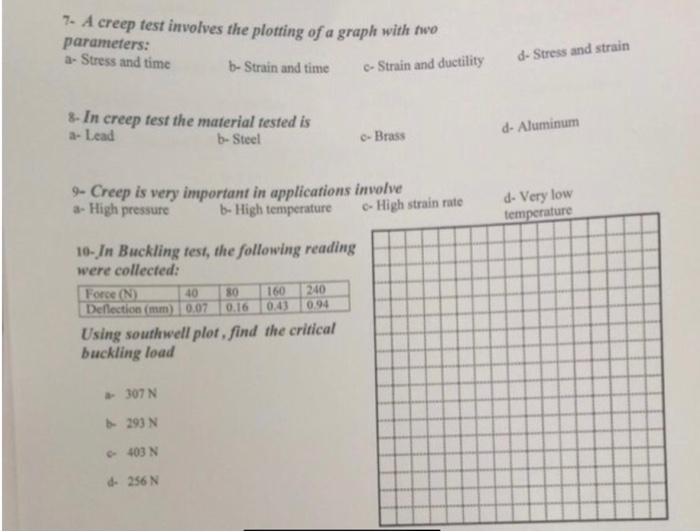 Solved 7. A creep test involves the plotting of a graph with | Chegg.com