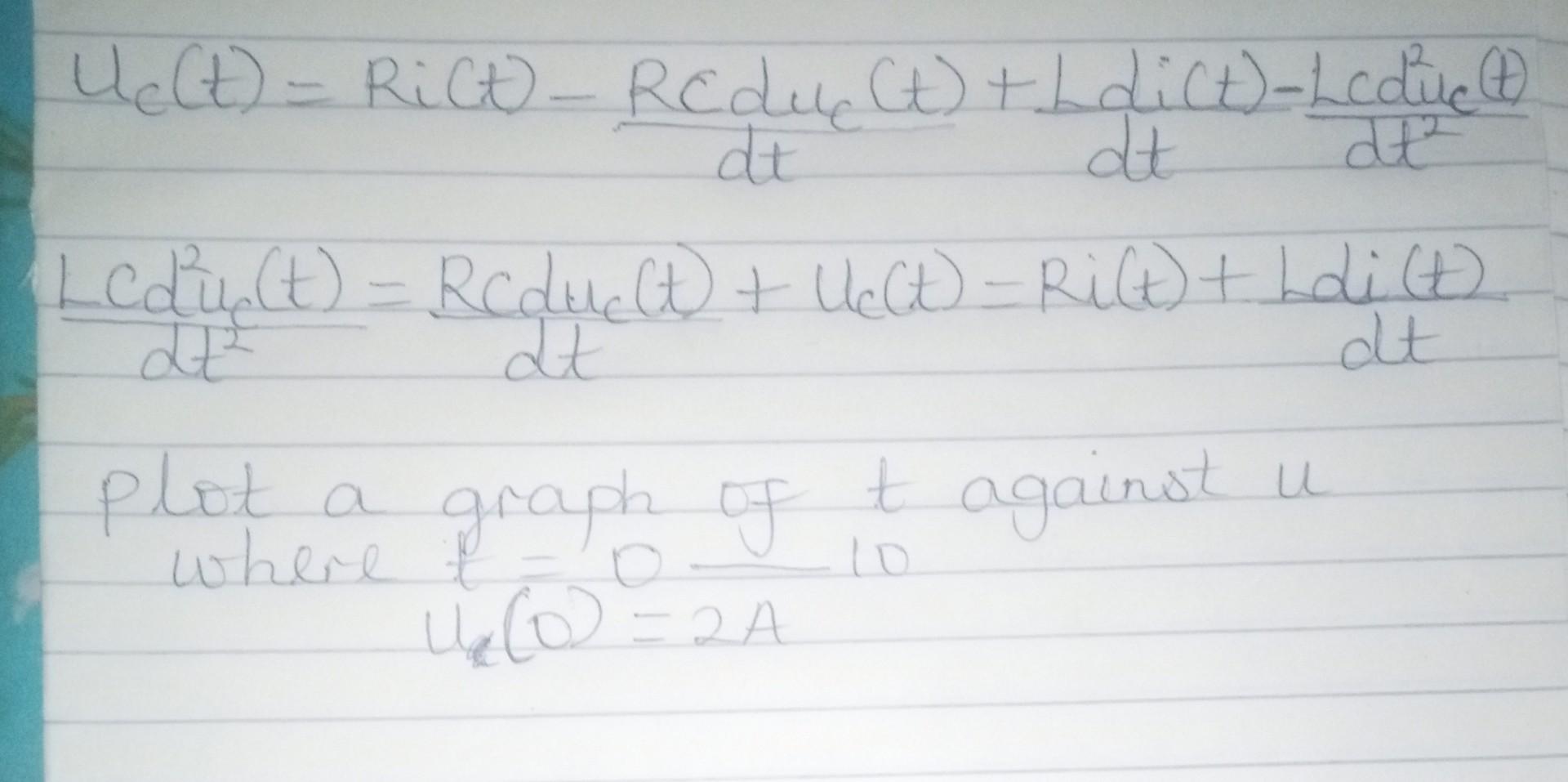 Solved Solve using Runge-Kutta on Matlab R = 1000 ohms L = | Chegg.com