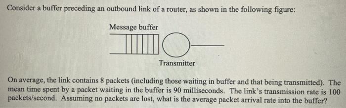 Solved Consider a buffer preceding an outbound link of a | Chegg.com