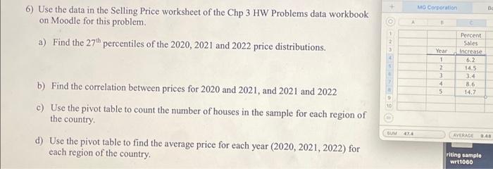 Solved Use the data in the Selling Price worksheet of the | Chegg.com