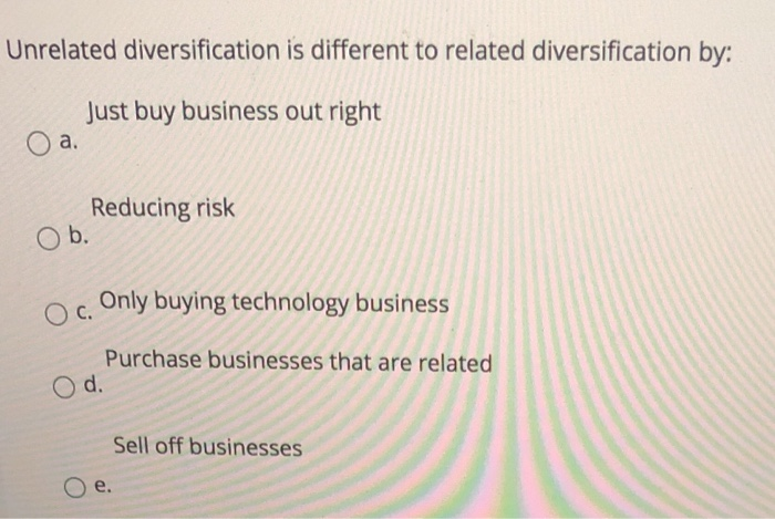 Solved Unrelated diversification is different to related | Chegg.com