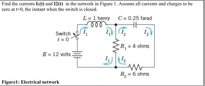 Solved Find the currents I1(t) and I2(t) in the network in | Chegg.com