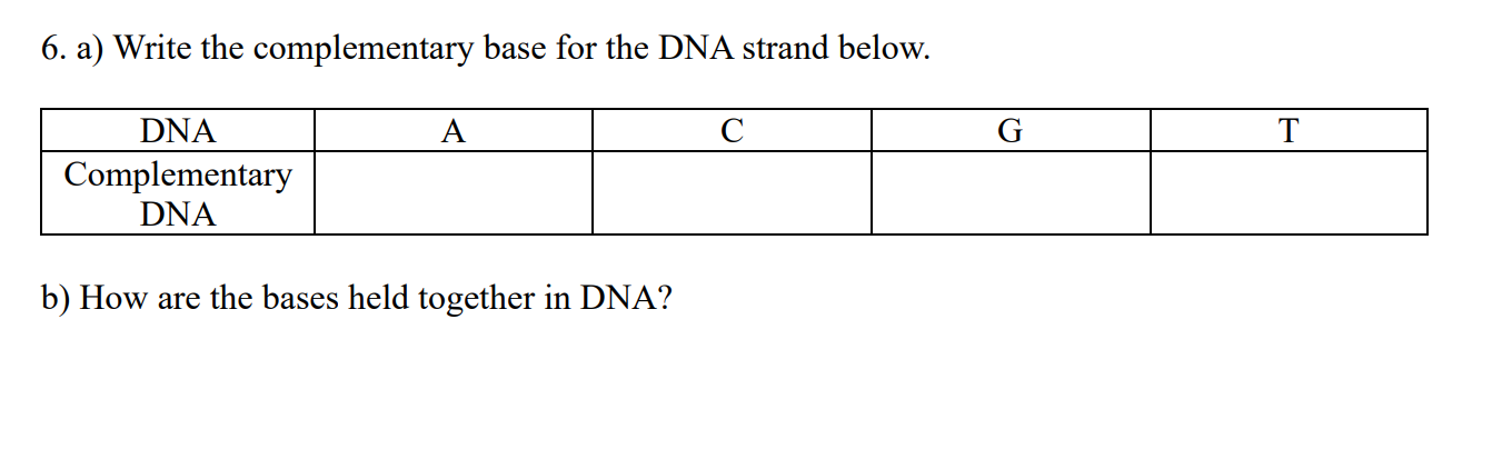 Solved a) ﻿Write the complementary base for the DNA strand | Chegg.com