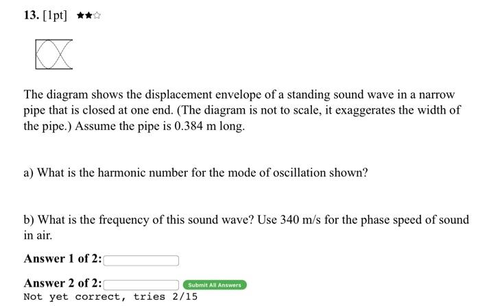 Solved 13. [1pt] The diagram shows the displacement envelope | Chegg.com