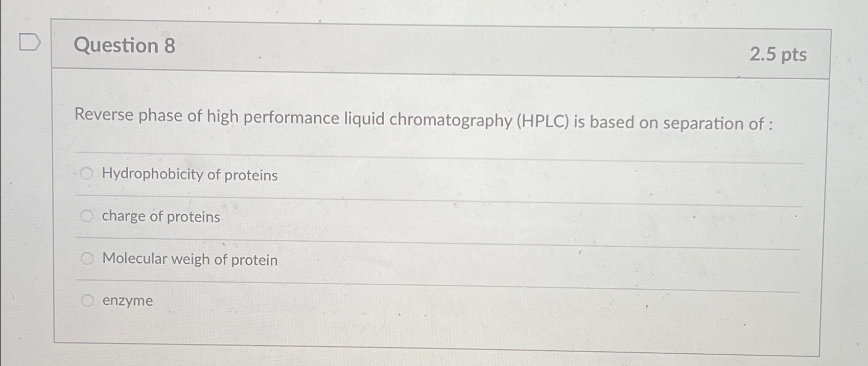 Solved Question 82.5ptsReverse phase of high performance | Chegg.com
