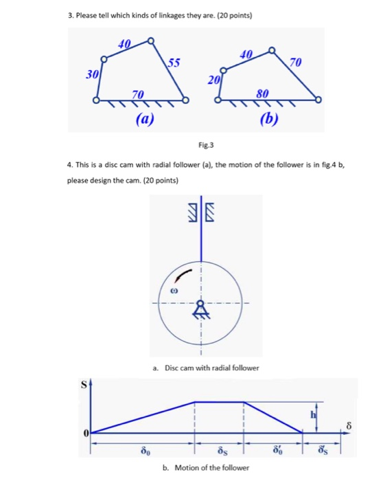 Solved 1. Please give the schematic diagram of the following | Chegg.com
