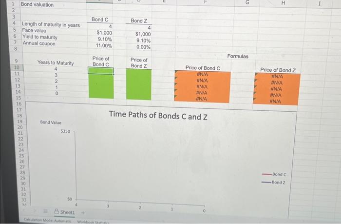 Solved Excel Online Structured Activity: Bond valuation An | Chegg.com