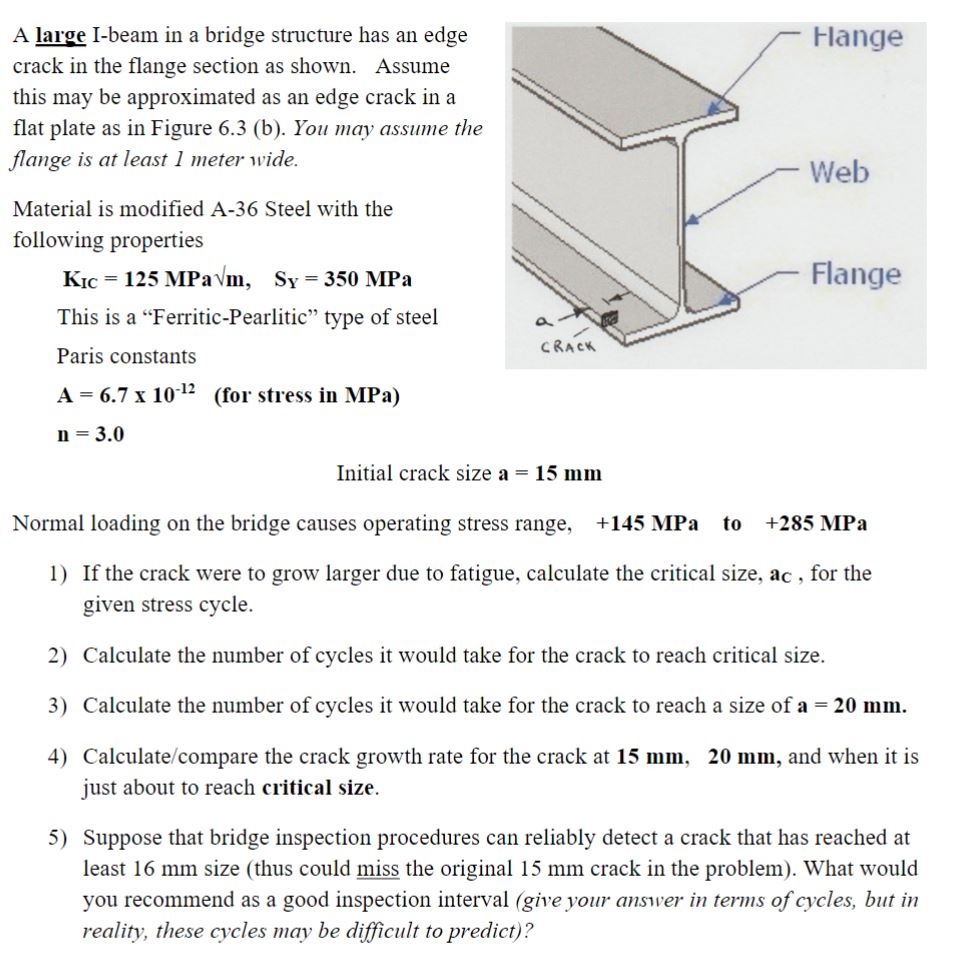 Solved Please answer step by step | Chegg.com