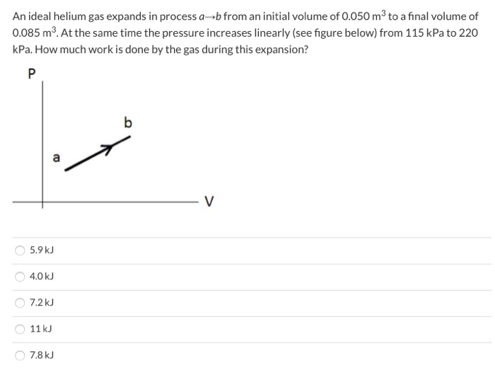 Solved An ideal helium gas expands in process ab from an | Chegg.com