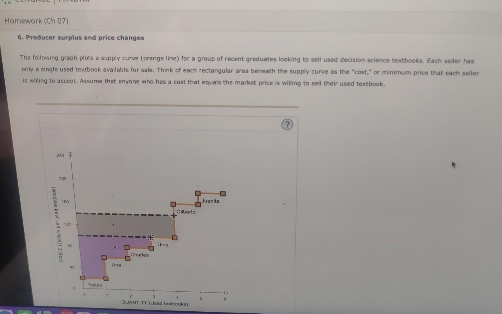 Solved Use the rectangles to shade the areas representing | Chegg.com
