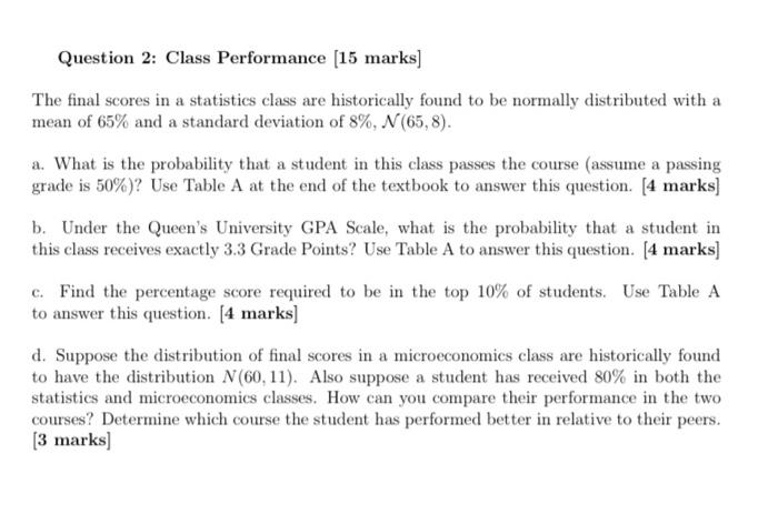 Solved Question 2: Class Performance [15 marks] The final | Chegg.com