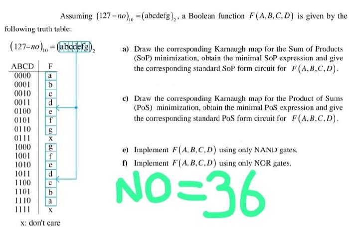 Solved Assuming (127−no)10=( abcdefg )2, a Boolean function | Chegg.com