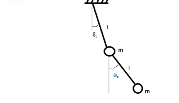 Solved Derive the differential equation of motion of the | Chegg.com