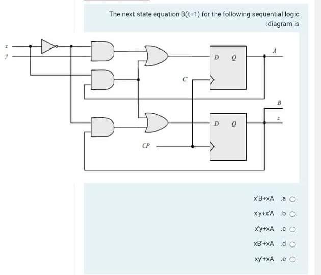 Solved The next state equation B(t+1) for the following | Chegg.com