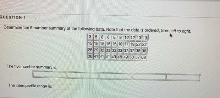 Solved QUESTION 1 Determine the 5 number summary of the | Chegg.com
