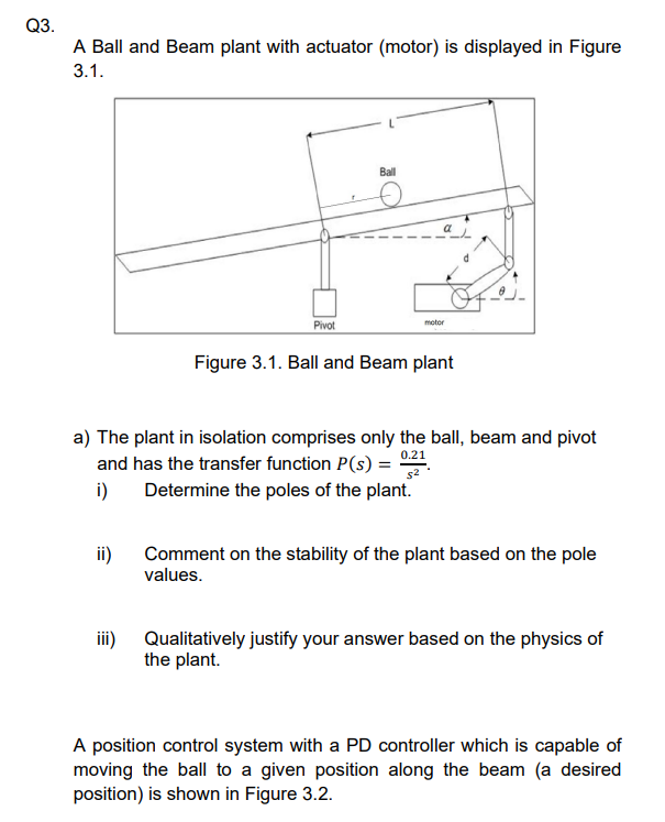 Solved Figure 3.2. ﻿Ball and beam position control system | Chegg.com