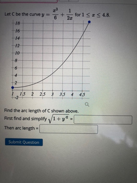 Solved Let C be the curve y = 8x3 for 0