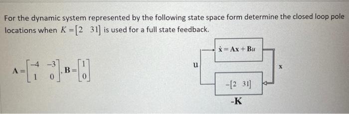 Solved For the dynamic system represented by the following | Chegg.com