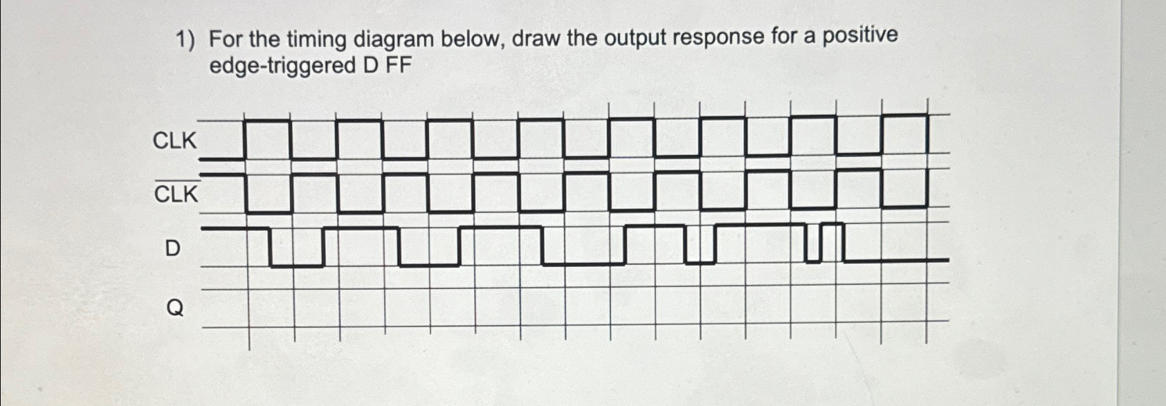 Solved For the timing diagram below, draw the output | Chegg.com