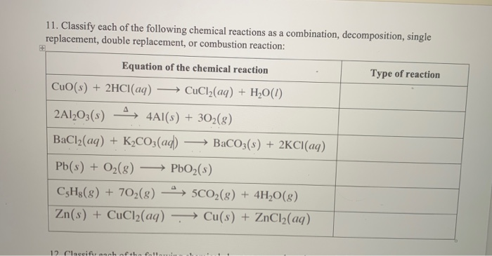 Solved 11 Classify Each Of The Following Chemical Reactions