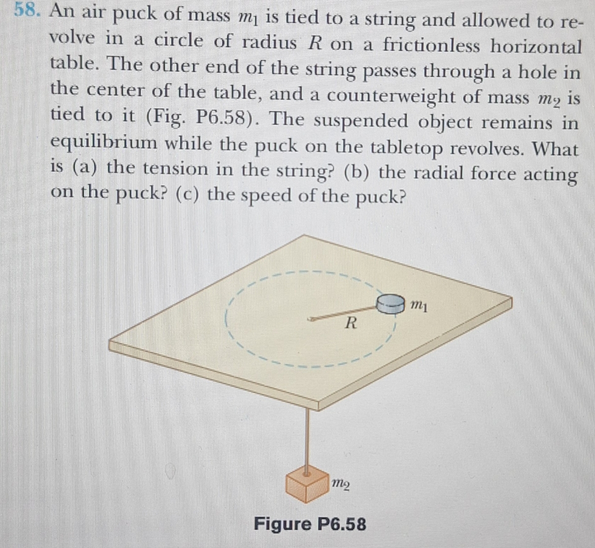 Solved An air puck of mass m1 ﻿is tied to a string and | Chegg.com