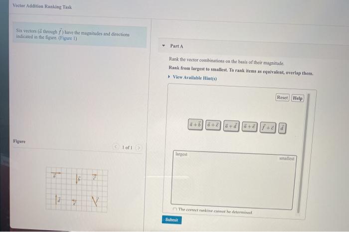 Solved Vector Addition Ranking Task Six vectors (a through | Chegg.com