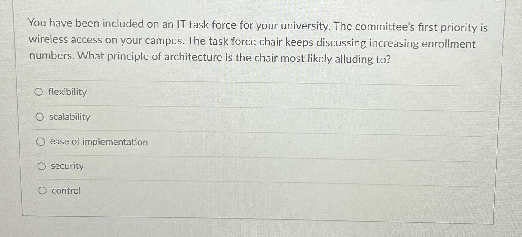 Solved You have been included on an IT task force for your | Chegg.com