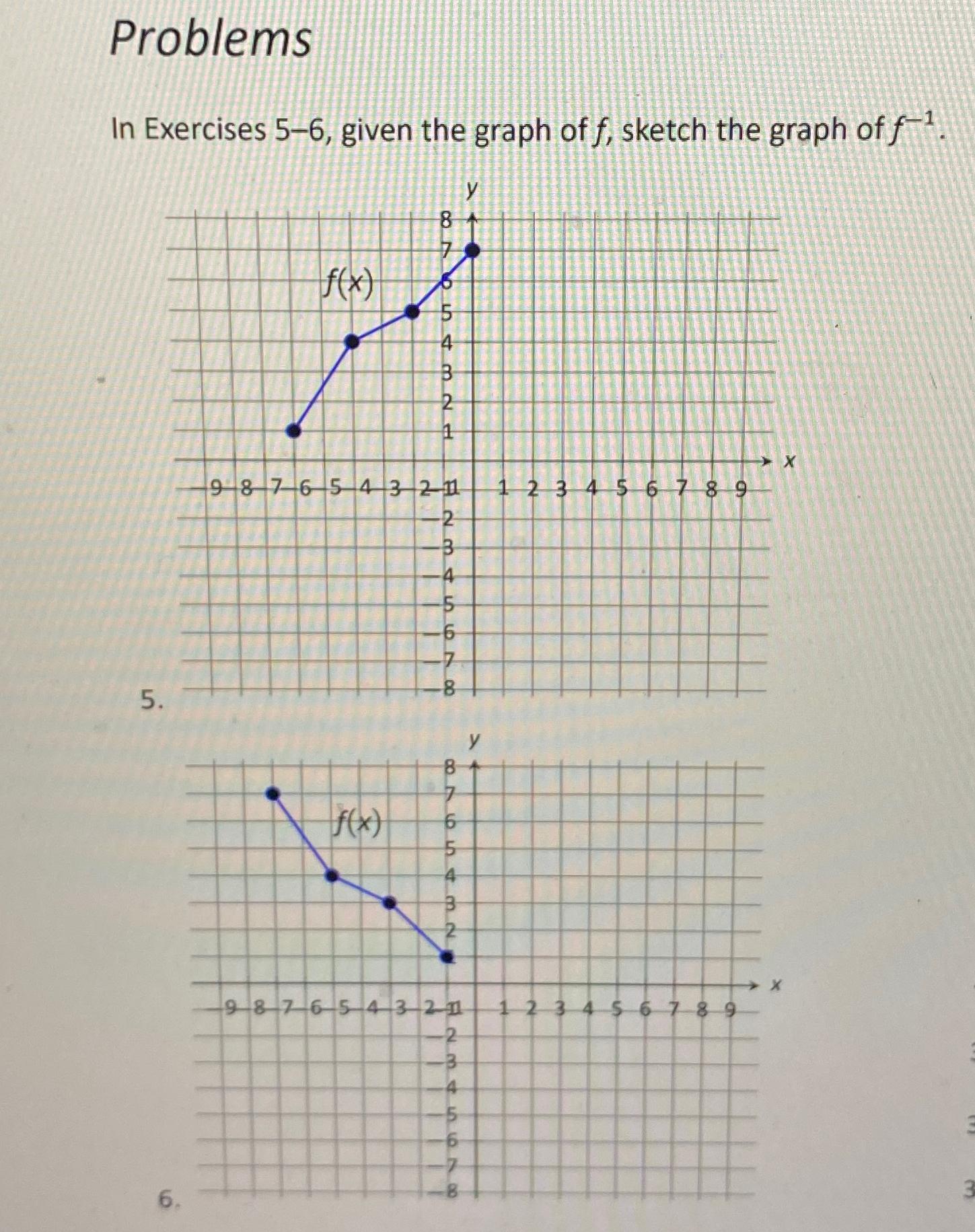 Solved ProblemsIn Exercises 5-6, ﻿given the graph of f, | Chegg.com