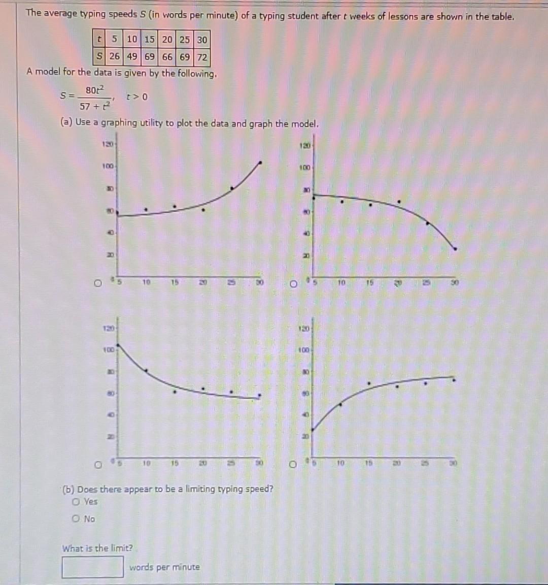 Solved The average typing speeds S (in words per minute) of | Chegg.com