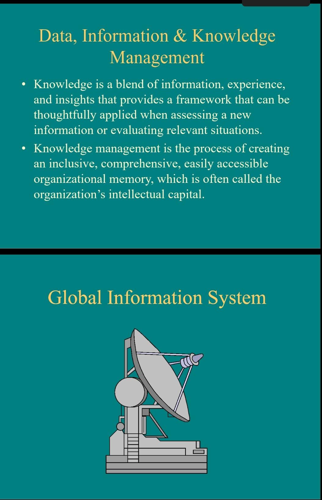 Characteristics of Valuable Information - Relevance - | Chegg.com