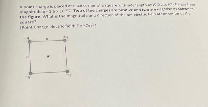 Solved A point charge is placed at each corner of a square | Chegg.com