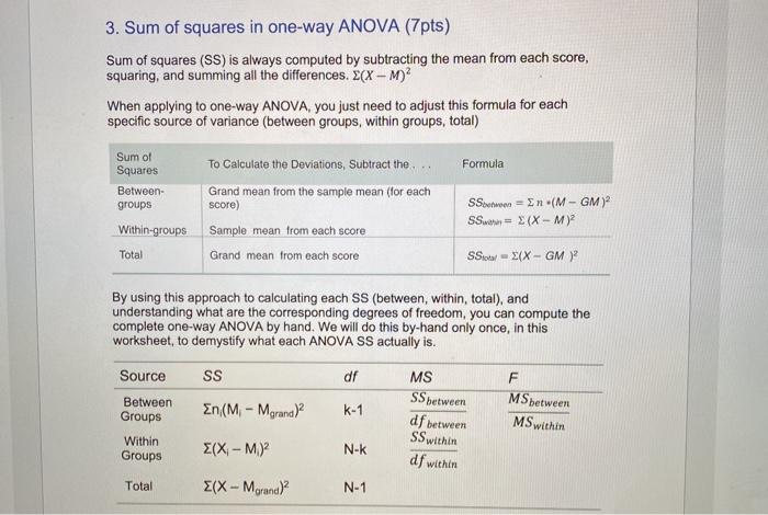 Solved 3. Sum of squares in one-way ANOVA (7pts) Sum of | Chegg.com