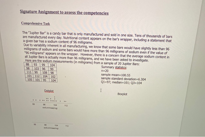Solved Signature Assignment to assess the competencies | Chegg.com