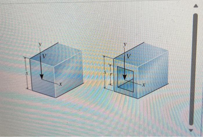 Solved Learning Goal: To determine the maximum shear force | Chegg.com