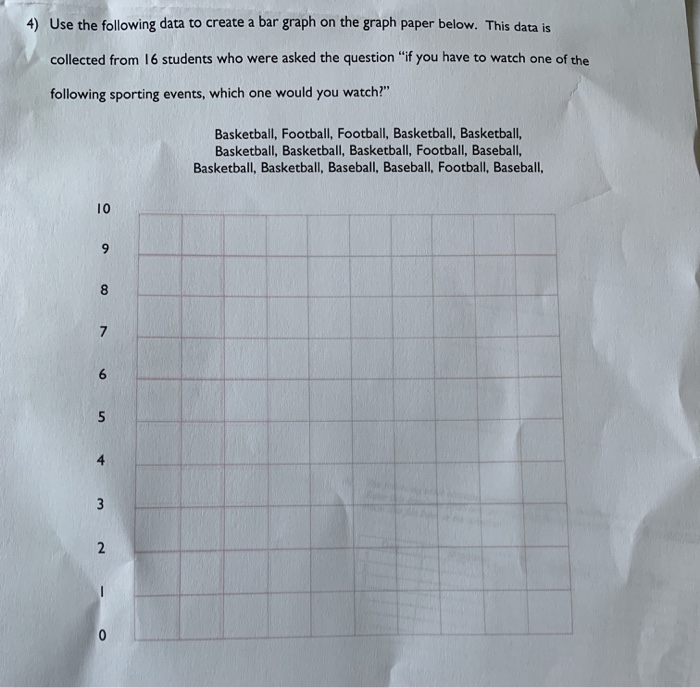 Solved 4) Use the following data to create a bar graph on | Chegg.com