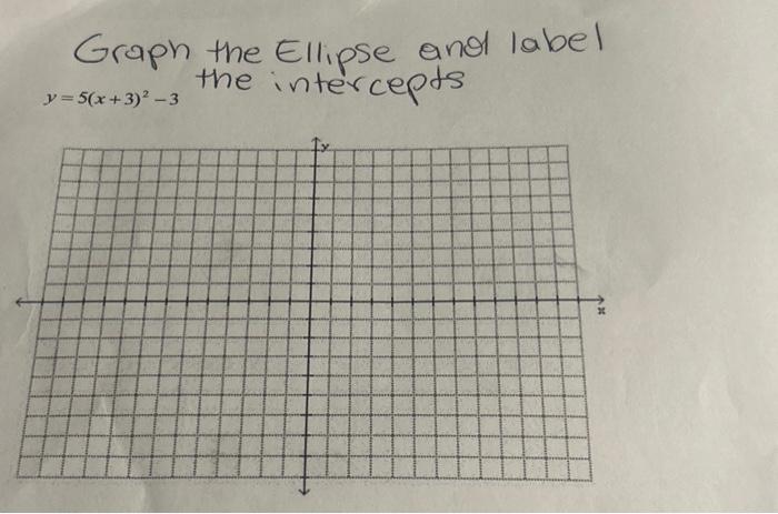 Solved Graph the Ellipse and label y=5(x+3)2−3 the | Chegg.com