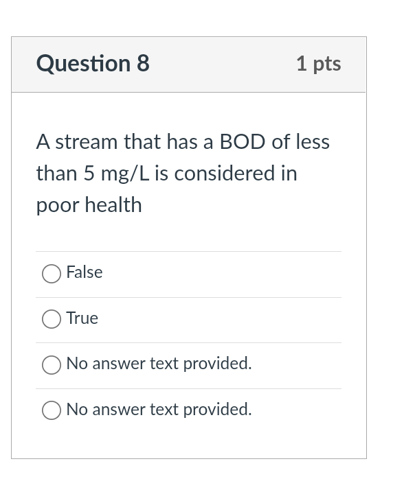 Solved The TOC test measures carbon content by oxidizing the | Chegg.com