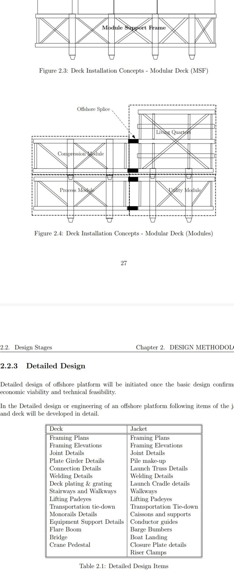 Solved Module Support Frame Figure 2.3: Deck Installation | Chegg.com