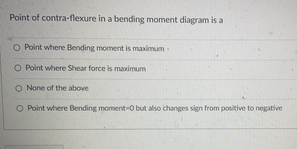 Solved It is correct to say that impulse is equal to O a | Chegg.com