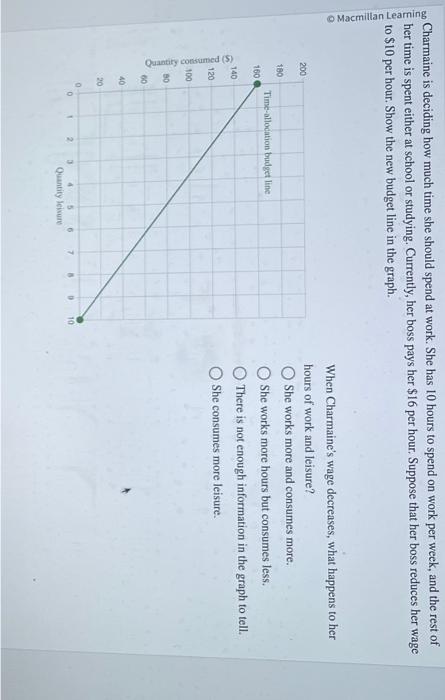 Solved Refer to the labor-leisure budget constraint shown to | Chegg.com