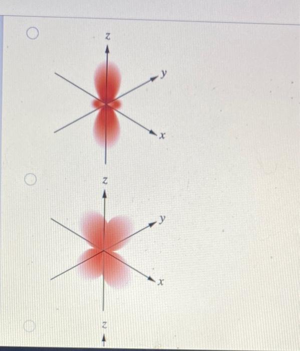 Solved Which of the following orbital boundary surfaces is a | Chegg.com