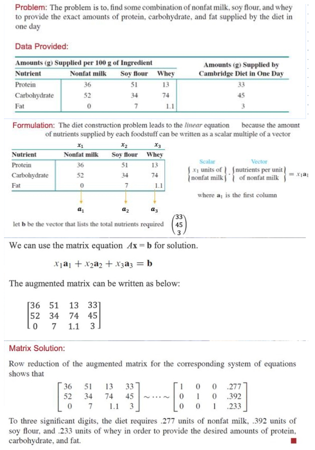 Solved Need to find a real life problem and solve it in the | Chegg.com