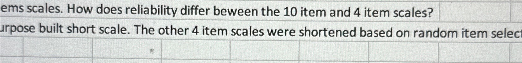 Solved ems scales. How does reliability differ beween the 10 | Chegg.com
