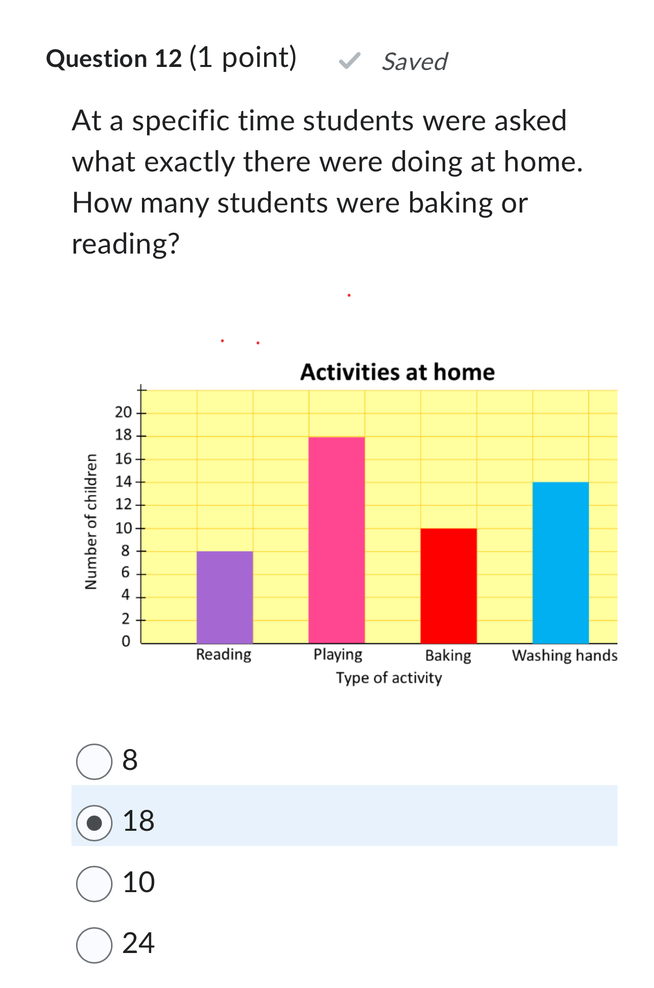 Solved Question 12 (1 ﻿point) ﻿SavedAt a specific time | Chegg.com