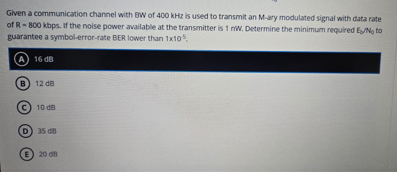 Solved Given a communication channel with BW of 400 ﻿kHz is | Chegg.com